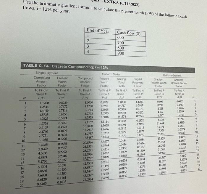 Solved Use the arithmetic gradient formula to flows. i=12% | Chegg.com