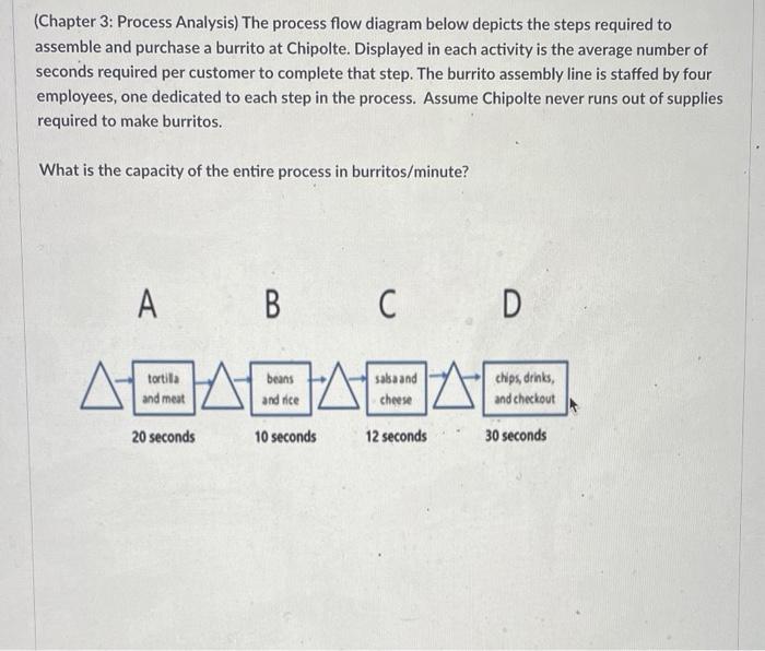 Solved (Chapter 3 : Process Analysis) The process flow | Chegg.com