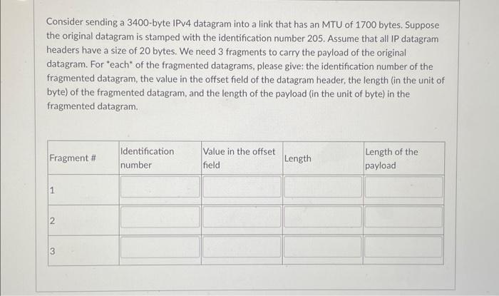 Solved Consider sending a 3400-byte IPv4 datagram into a | Chegg.com