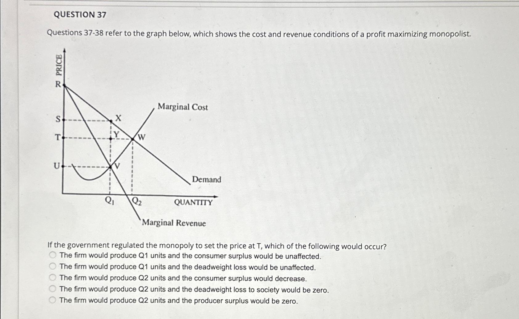 Solved QUESTION 37Questions 37-38 ﻿refer to the graph below, | Chegg.com