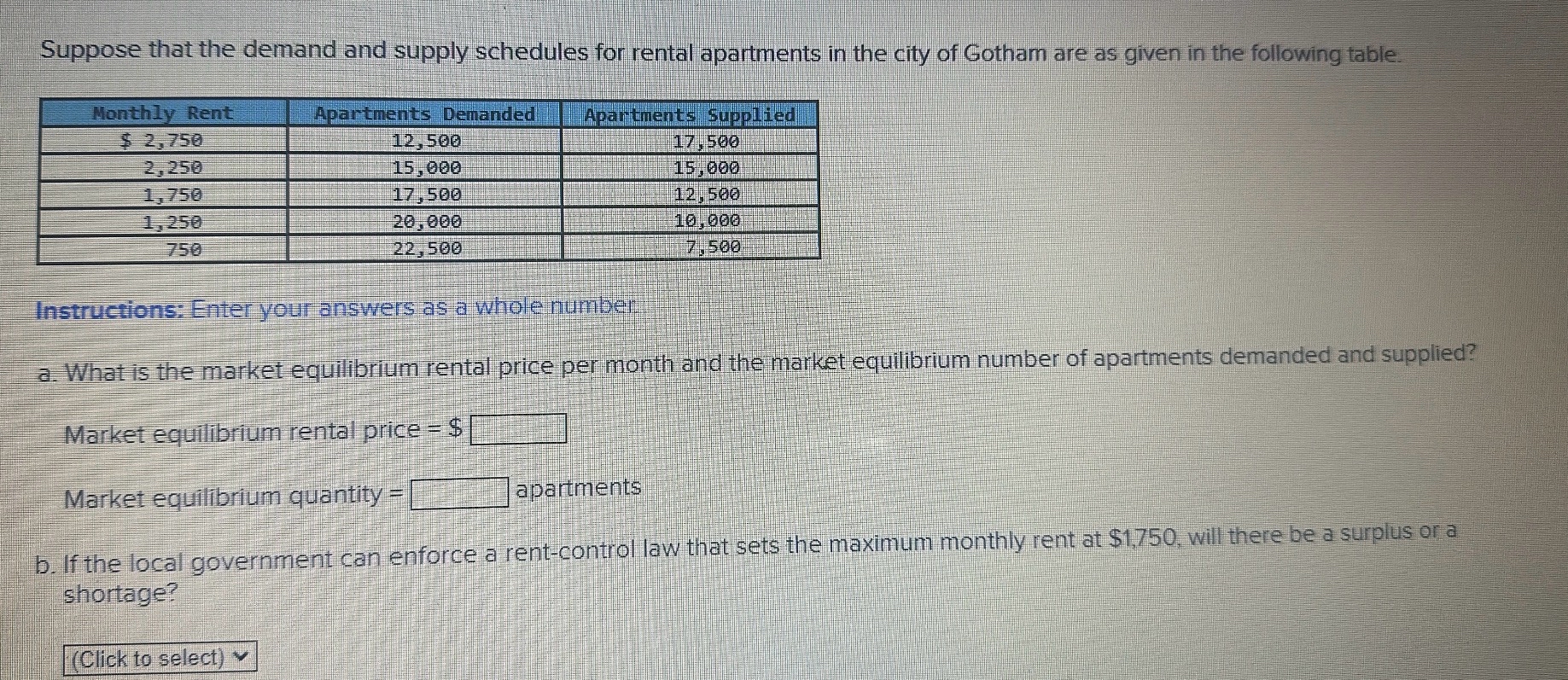 Solved Suppose that the demand and supply schedules for | Chegg.com