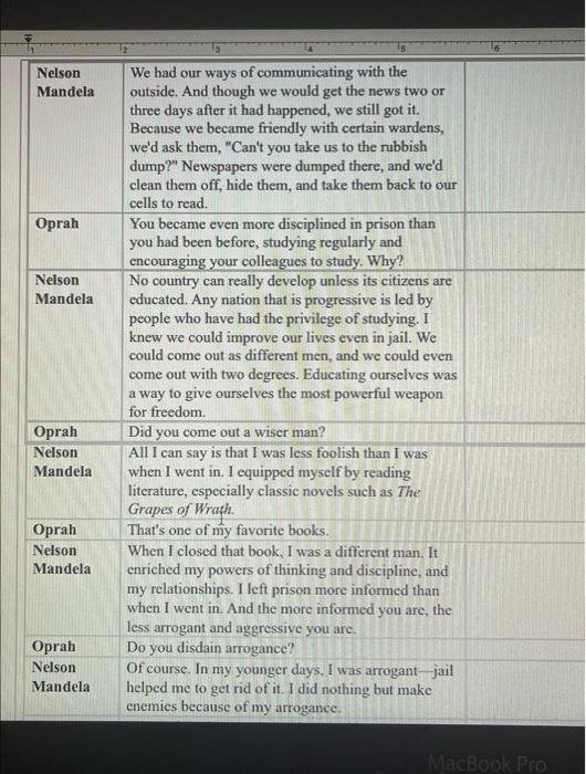 Hide Submission Folder Information Instructions You | Chegg.com