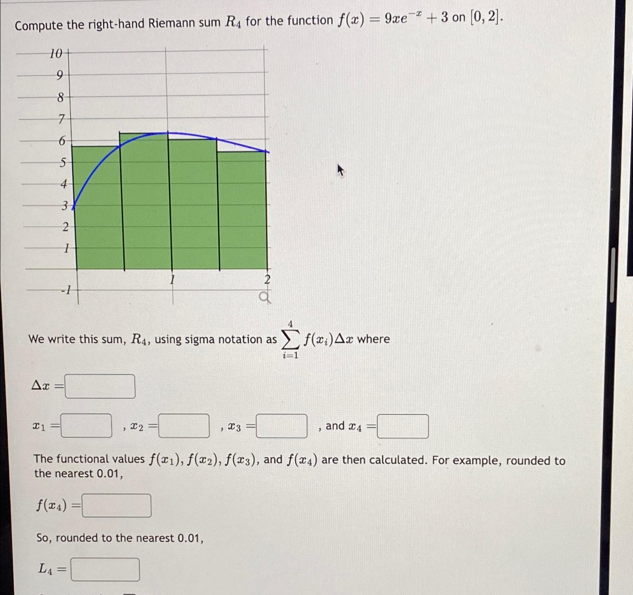 Solved Compute the right-hand Riemann sum R4 ﻿for the | Chegg.com