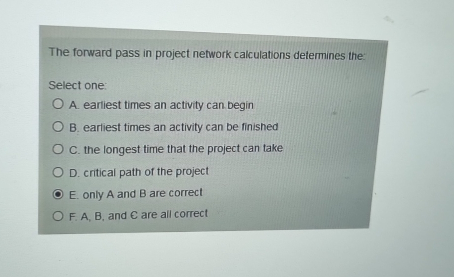 Solved The forward pass in project network calculations | Chegg.com
