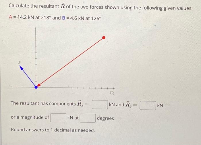 Solved Calculate the resultant R of the two forces shown | Chegg.com
