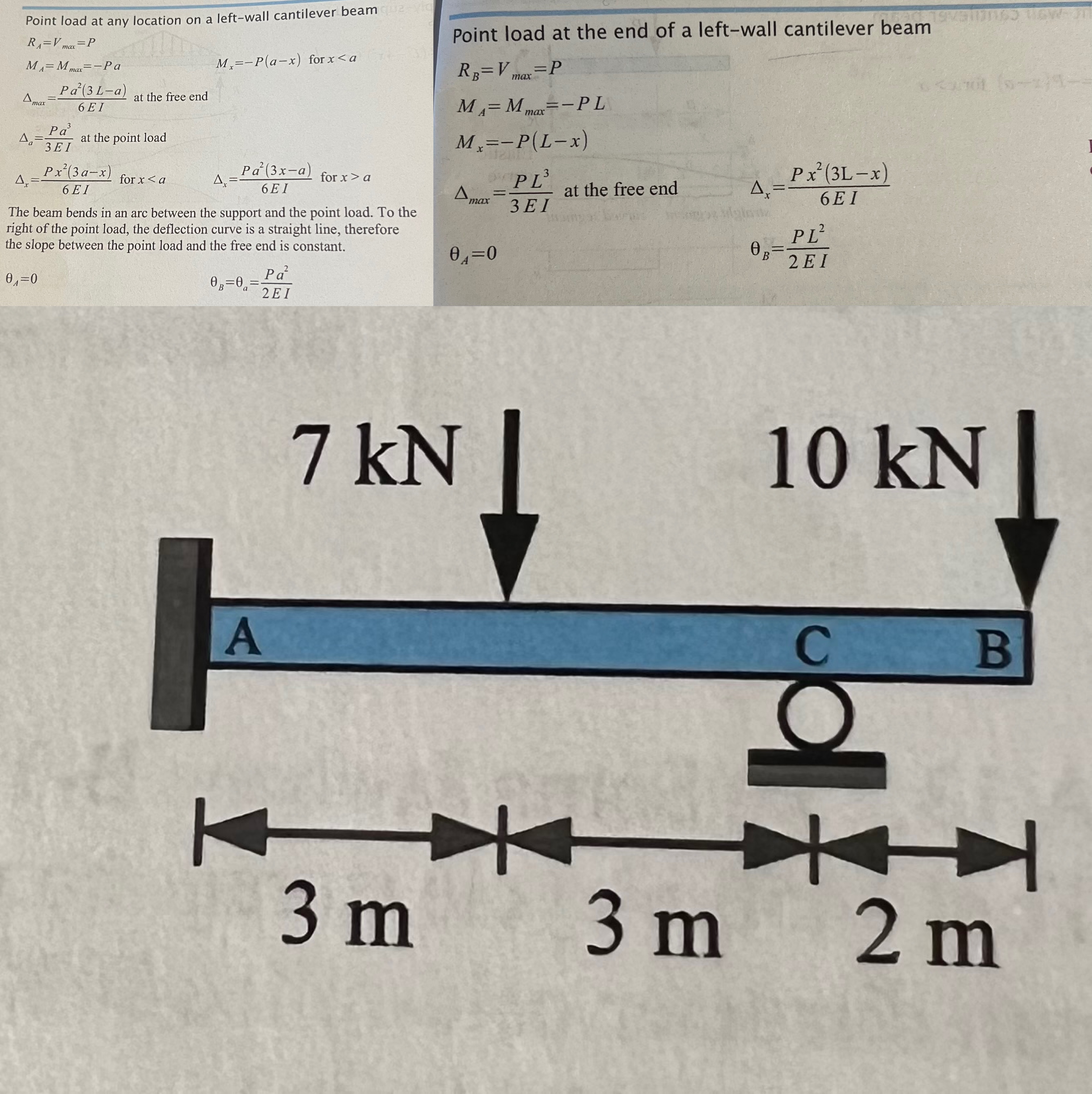 Solved Calculate the reactions, clearly identifying the | Chegg.com