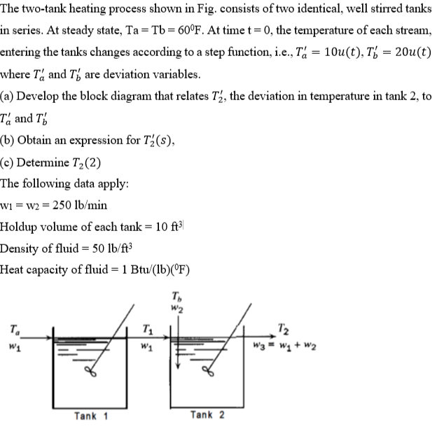 Solved The two-tank heating process shown in Fig. consists | Chegg.com