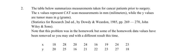 Solved The table below summarizes measurements taken for | Chegg.com