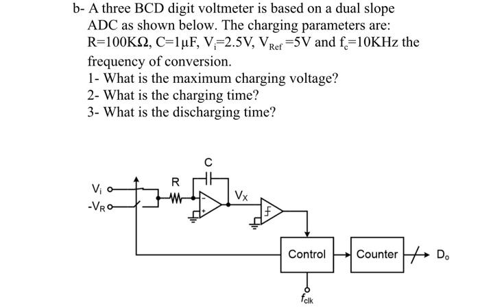 Solved b- A three BCD digit voltmeter is based on a dual | Chegg.com
