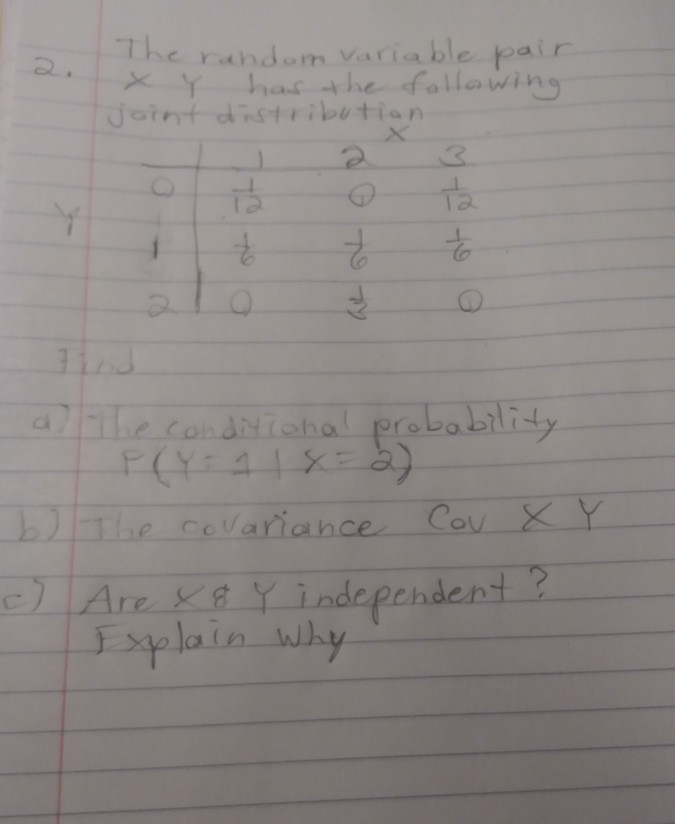 Solved The random variable pair X Y has the following joint | Chegg.com