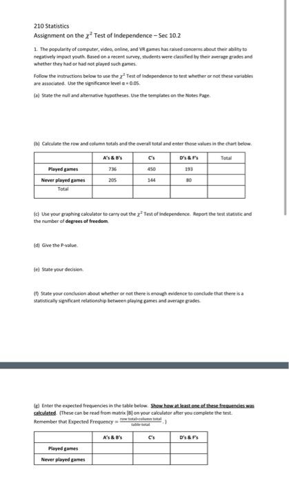 Solved 210 Statistics Assignment on the χ2 Test of | Chegg.com