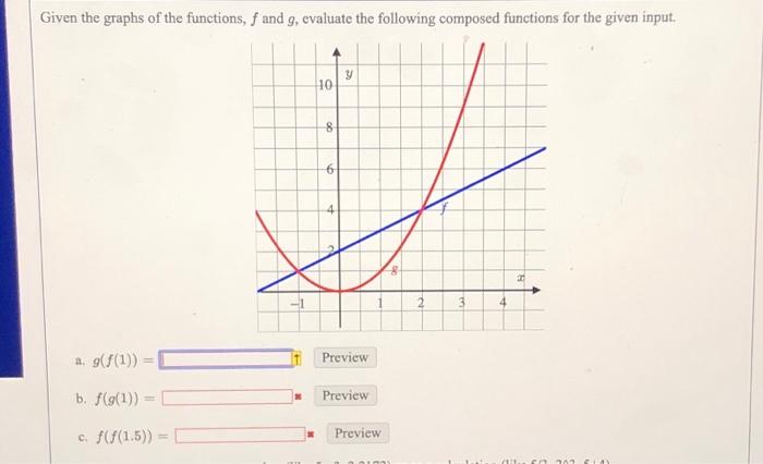 Solved Given the graphs of the functions, f and g, evaluate | Chegg.com