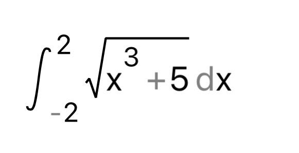 Solved estimate definite integrals of functions defined | Chegg.com