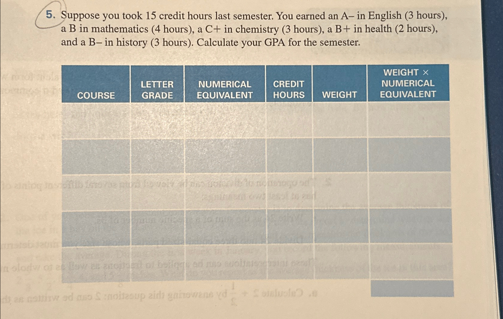 Solved Suppose you took 15 ﻿credit hours last semester. You | Chegg.com