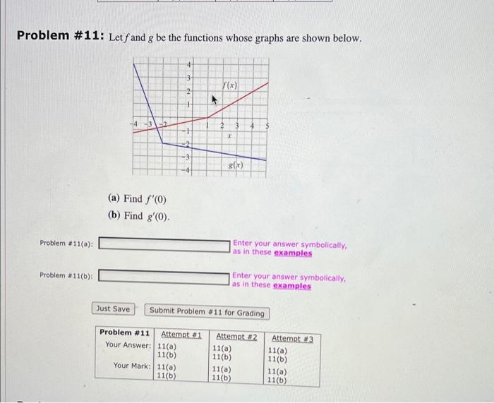 Solved Problem #11: Let f and g be the functions whose | Chegg.com
