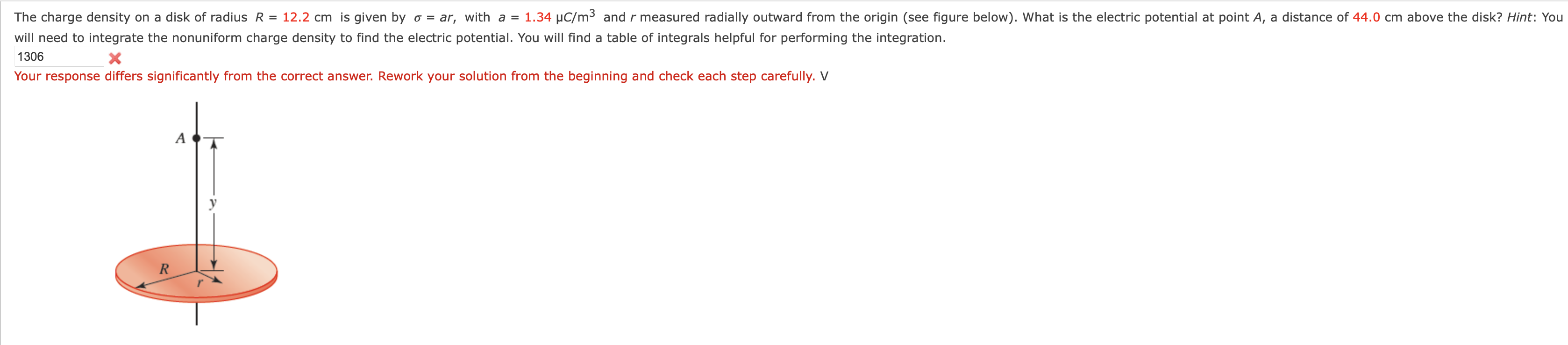 Solved will need to integrate the nonuniform charge density | Chegg.com