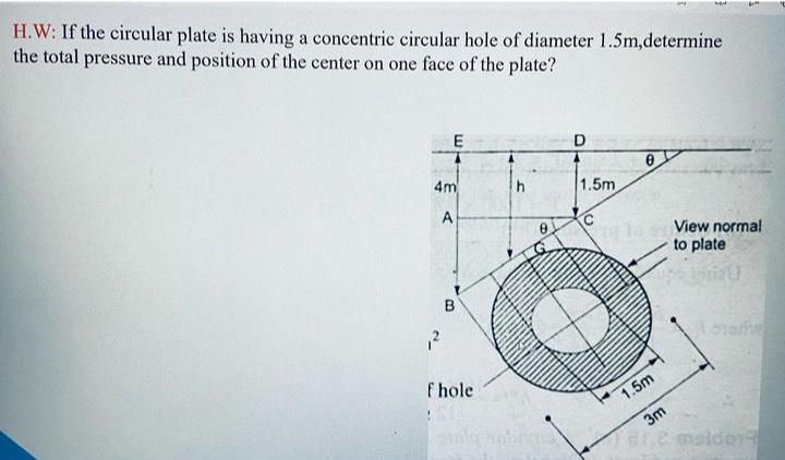 Solved H.W: If the circular plate is having a concentric | Chegg.com