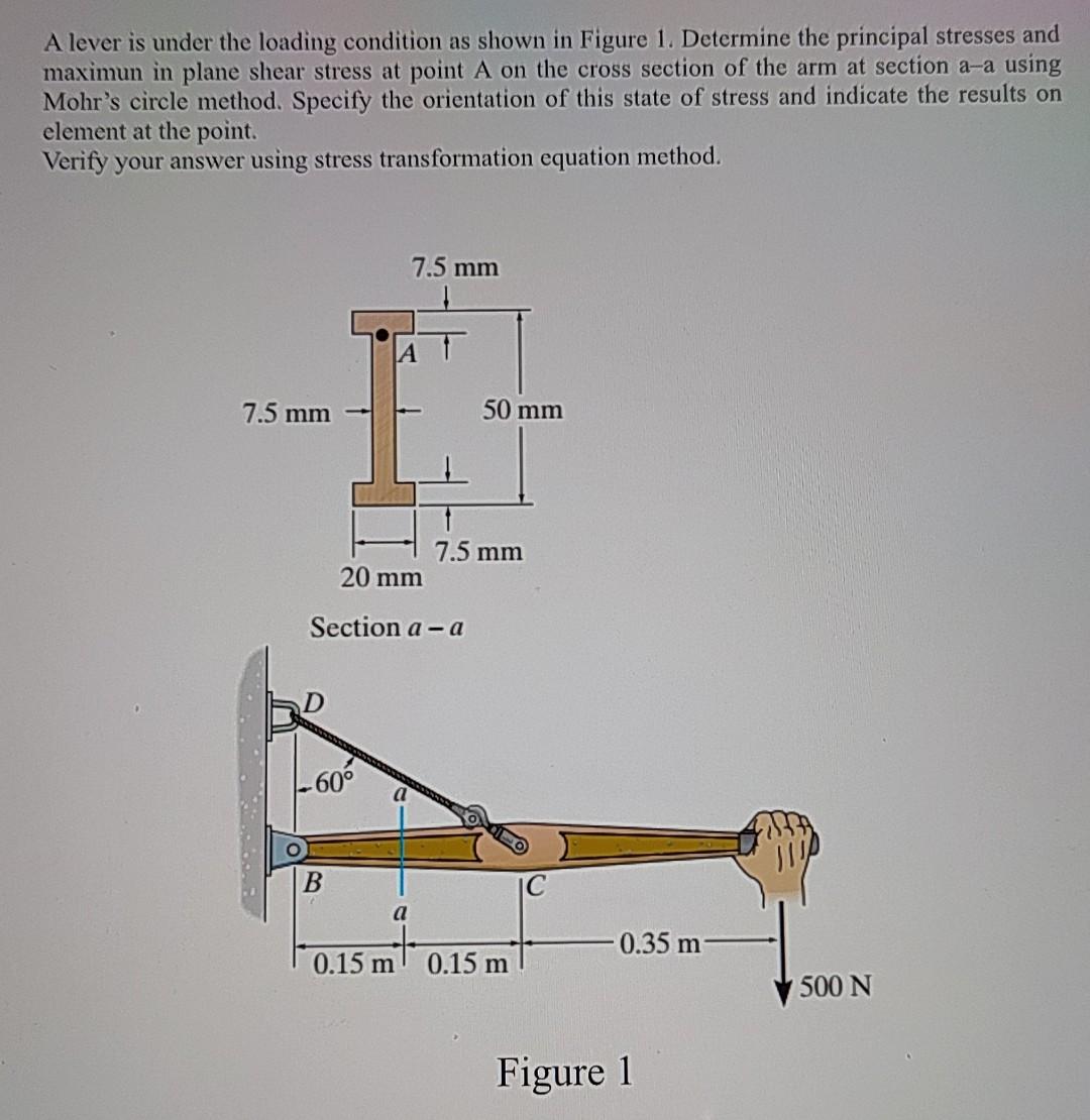 Solved A lever is under the loading condition as shown in | Chegg.com