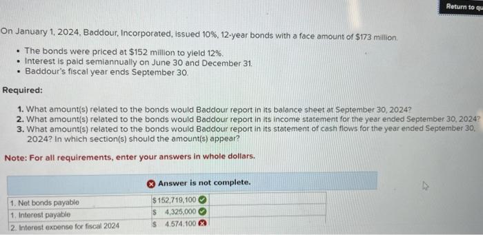 Solved On January 1, 2024. Baddour, Incorporated, issued | Chegg.com