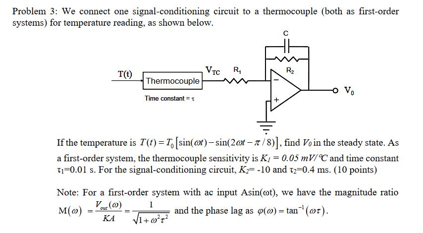 Solved Problem 3: We ﻿connect one signal-conditioning | Chegg.com
