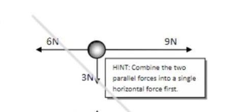 Solved Draw scale diagram to work out the resultant force | Chegg.com