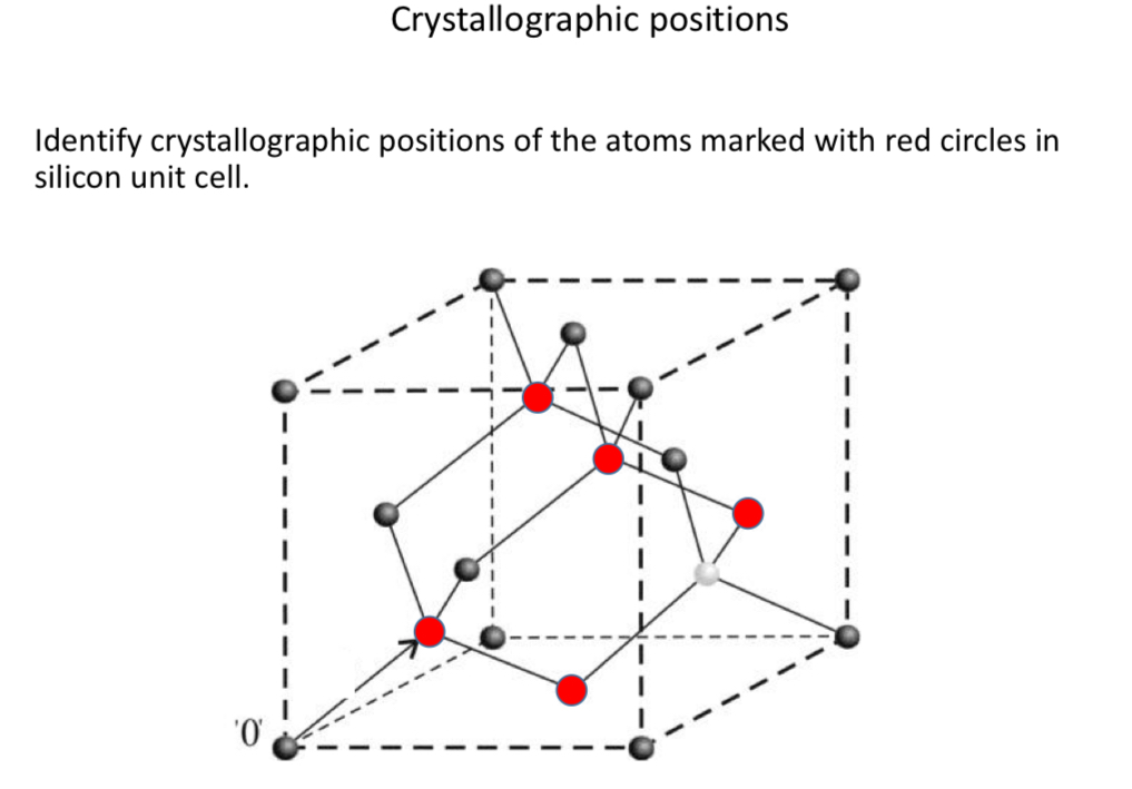 Solved Crystallographic positionsIdentify crystallographic | Chegg.com
