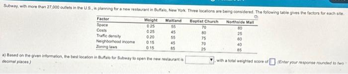 Solved Subway, with more than 27,000 outlets in the U.S., is | Chegg.com