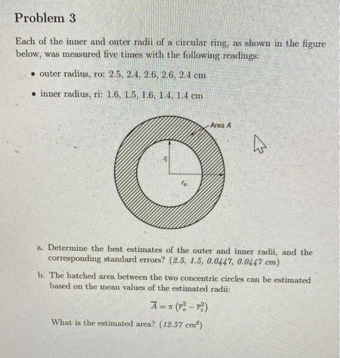 Solved Each of the inner and outer radii of a circular ring, | Chegg.com