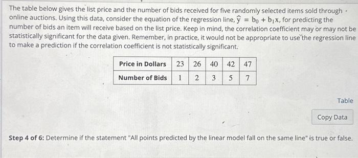 Solved The table below gives the list price and the number | Chegg.com