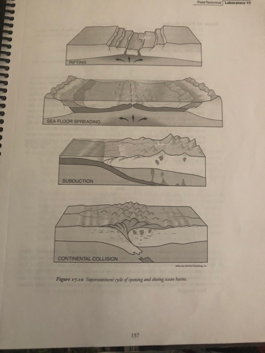 Solved LABORATORY 17 Plate Tectonics Materials pencil, | Chegg.com