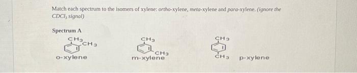 Match each spectrum to the isomers of xylene: | Chegg.com