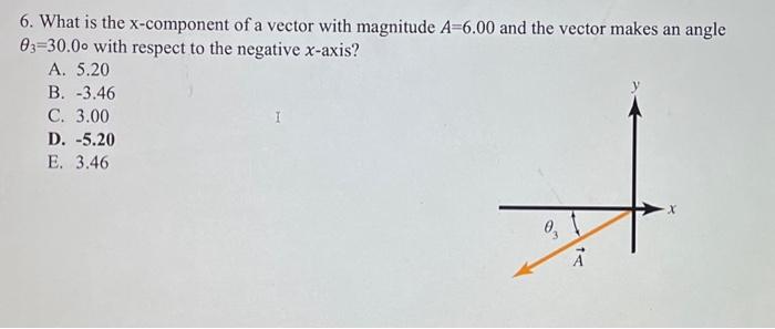 Solved 6 What Is The X Component Of A Vector With Magnitude 3053