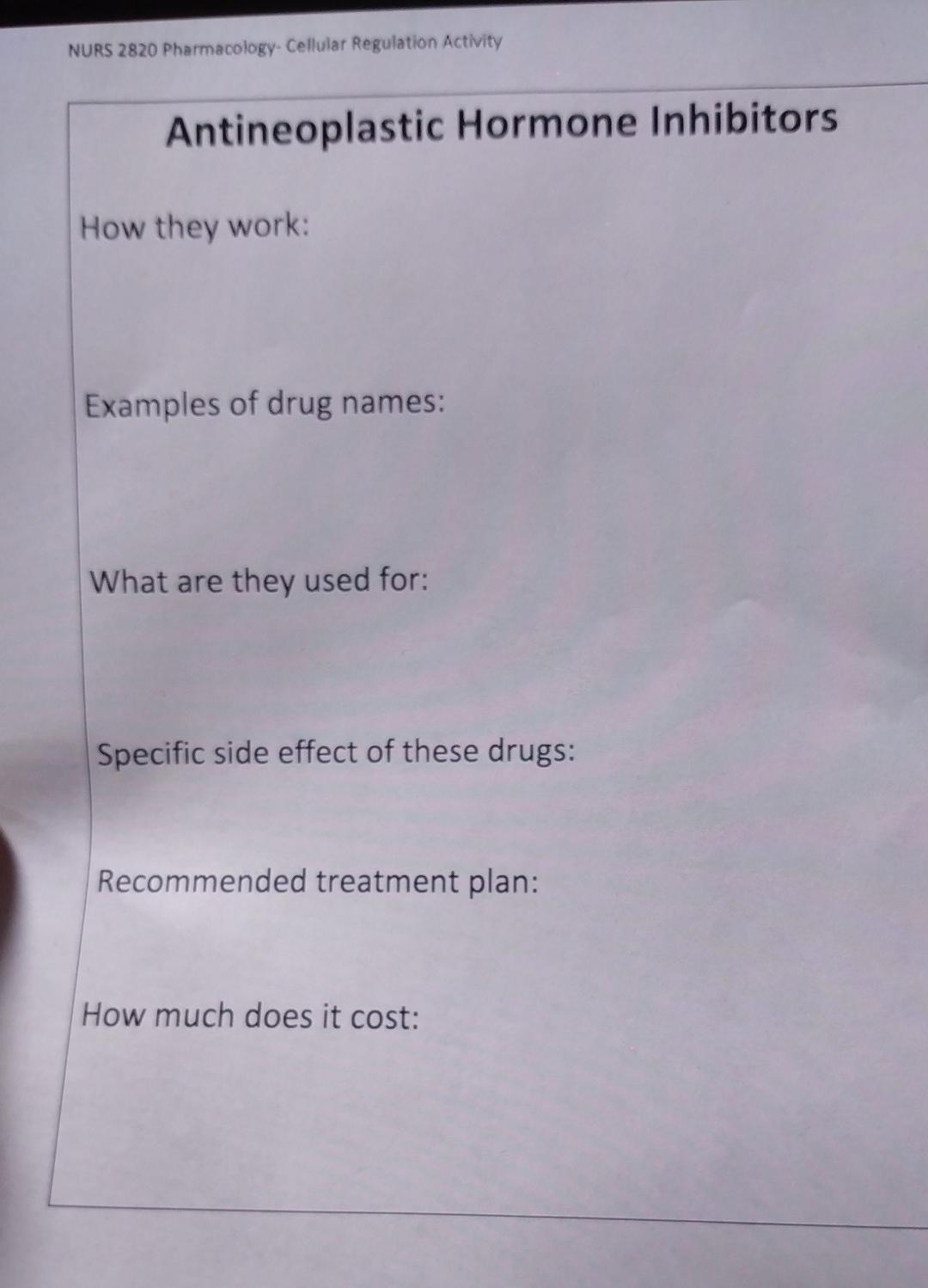 Solved Antineoplastic Hormone Inhibitors How they work: | Chegg.com