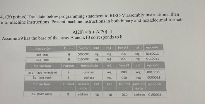 Solved 4 30 Points Translate Below Programming Statement 