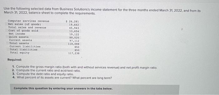 Solved Use the following selected data from Business | Chegg.com