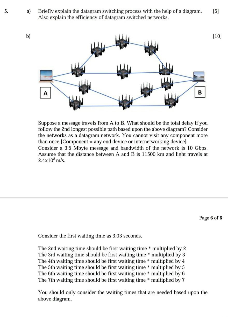 Solved 5. a) [5] Briefly explain the datagram switching | Chegg.com