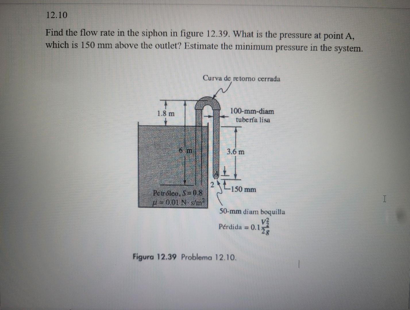 Solved Find the flow rate in the siphon in figure 12.39. | Chegg.com