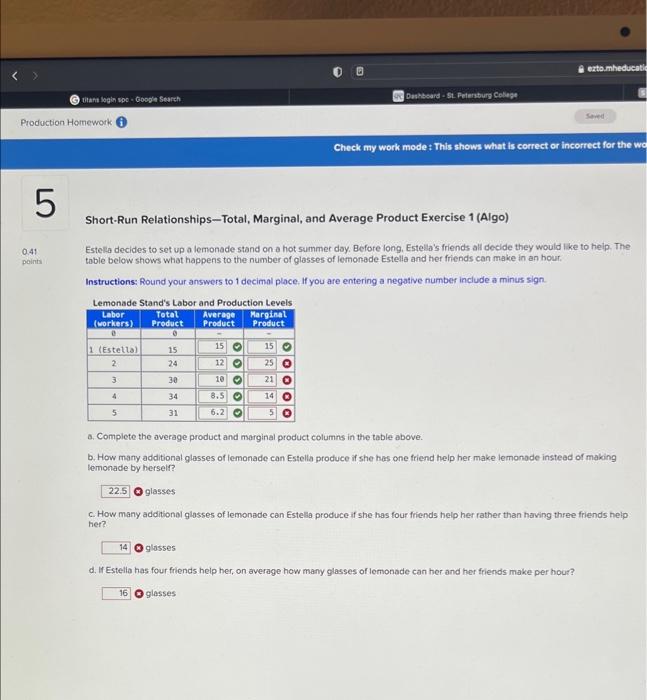 Solved Short-Run Relationships-Total, Marginal, and Average | Chegg.com