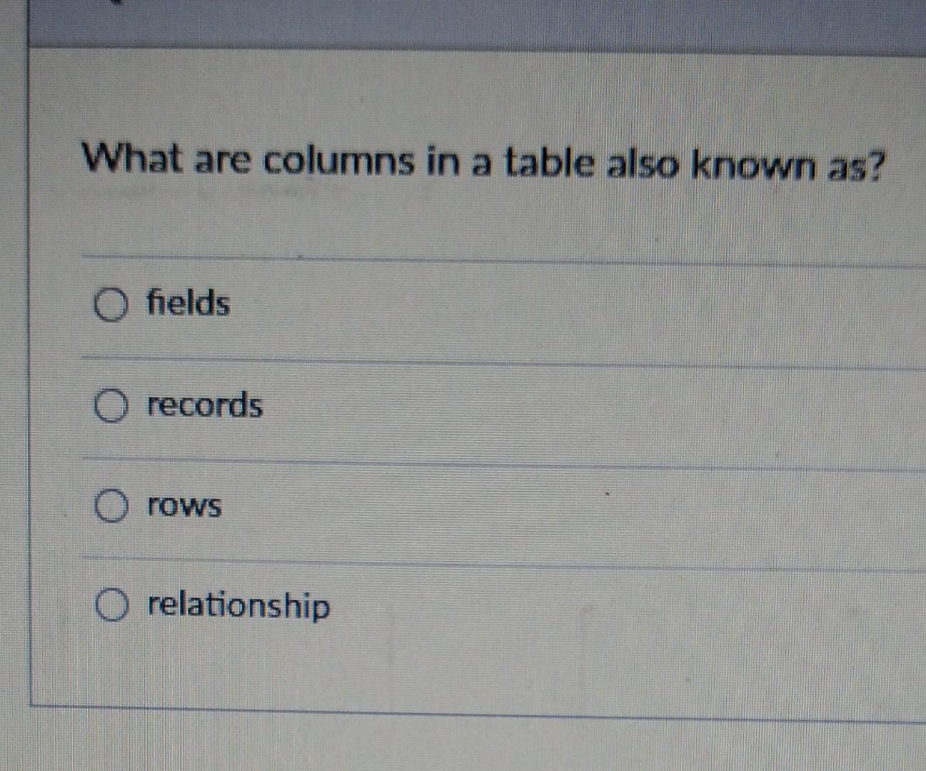 Solved What are columns in a table also known as? fields | Chegg.com