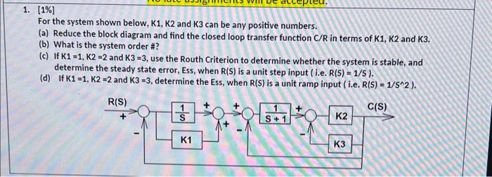 Solved For the system shown below, K1, K2 and K3 can be any | Chegg.com