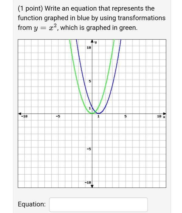 Solved (1 point) Write an equation that represents the | Chegg.com