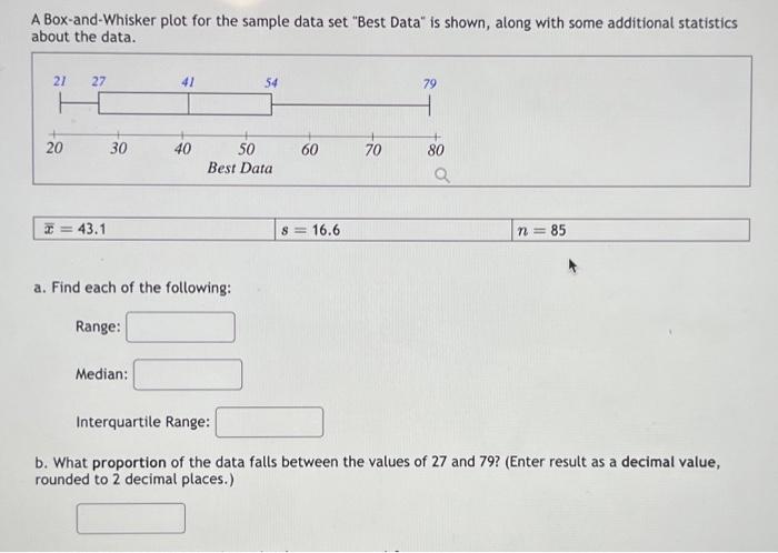 Solved A Box-and-Whisker plot for the sample data set "Best | Chegg.com