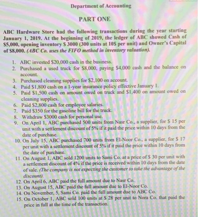 Solved Department of Accounting PART ONE ABC Hardware Store | Chegg.com