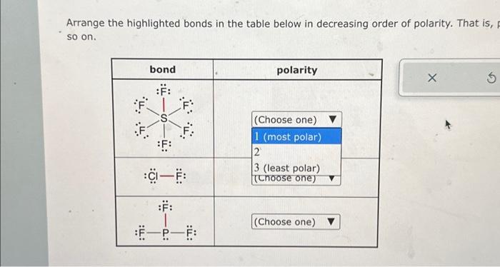 Solved Arrange the highlighted bonds in the table below in | Chegg.com