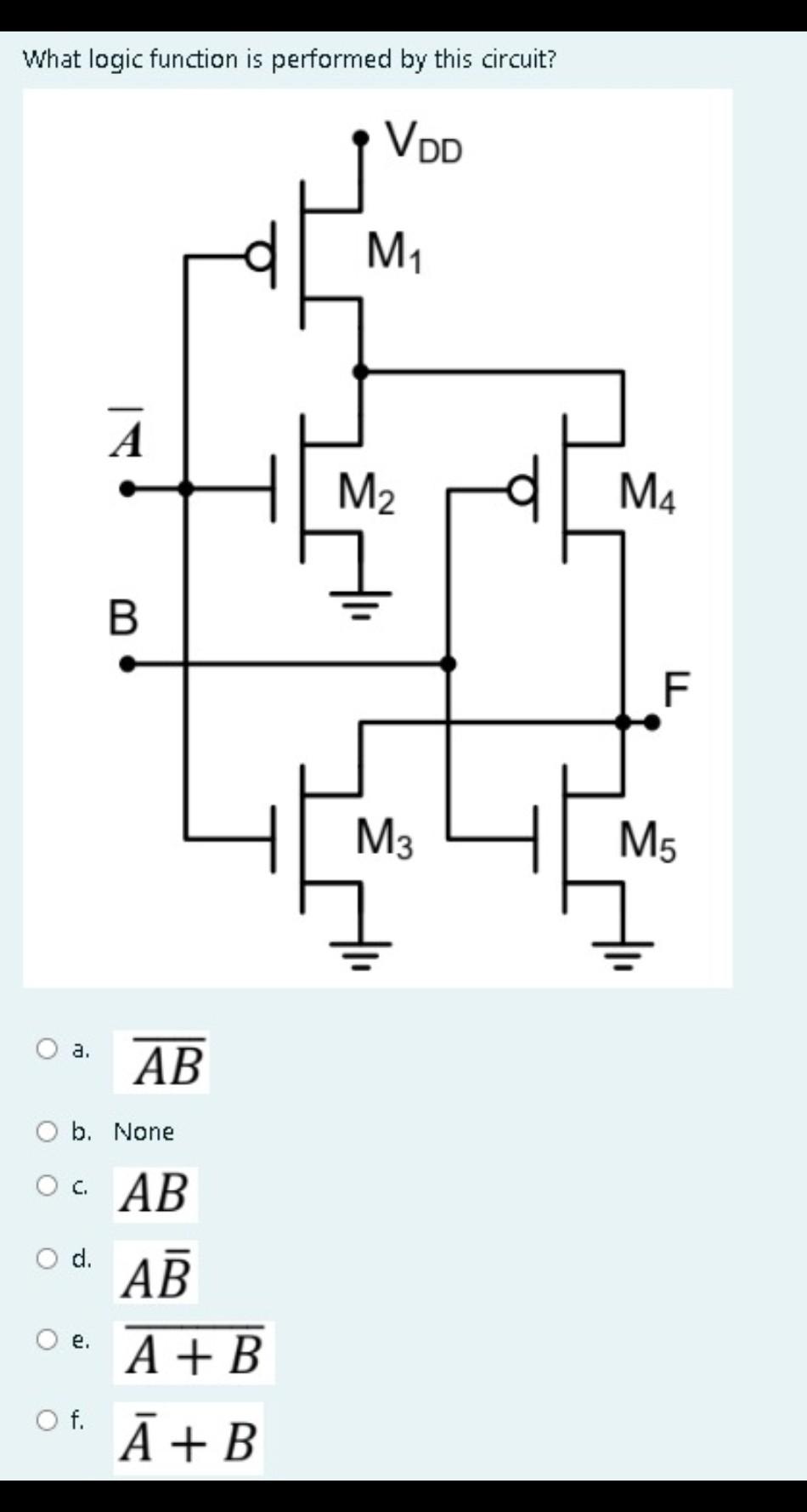 Solved What logic function is performed by this circuit? a. | Chegg.com