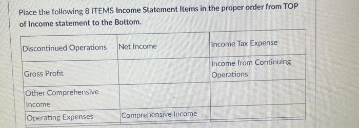 Solved Place the following 8 ITEMS Income Statement Items in | Chegg.com Solved Place the following 8 ITEMS Income Statement Items in | Chegg.com