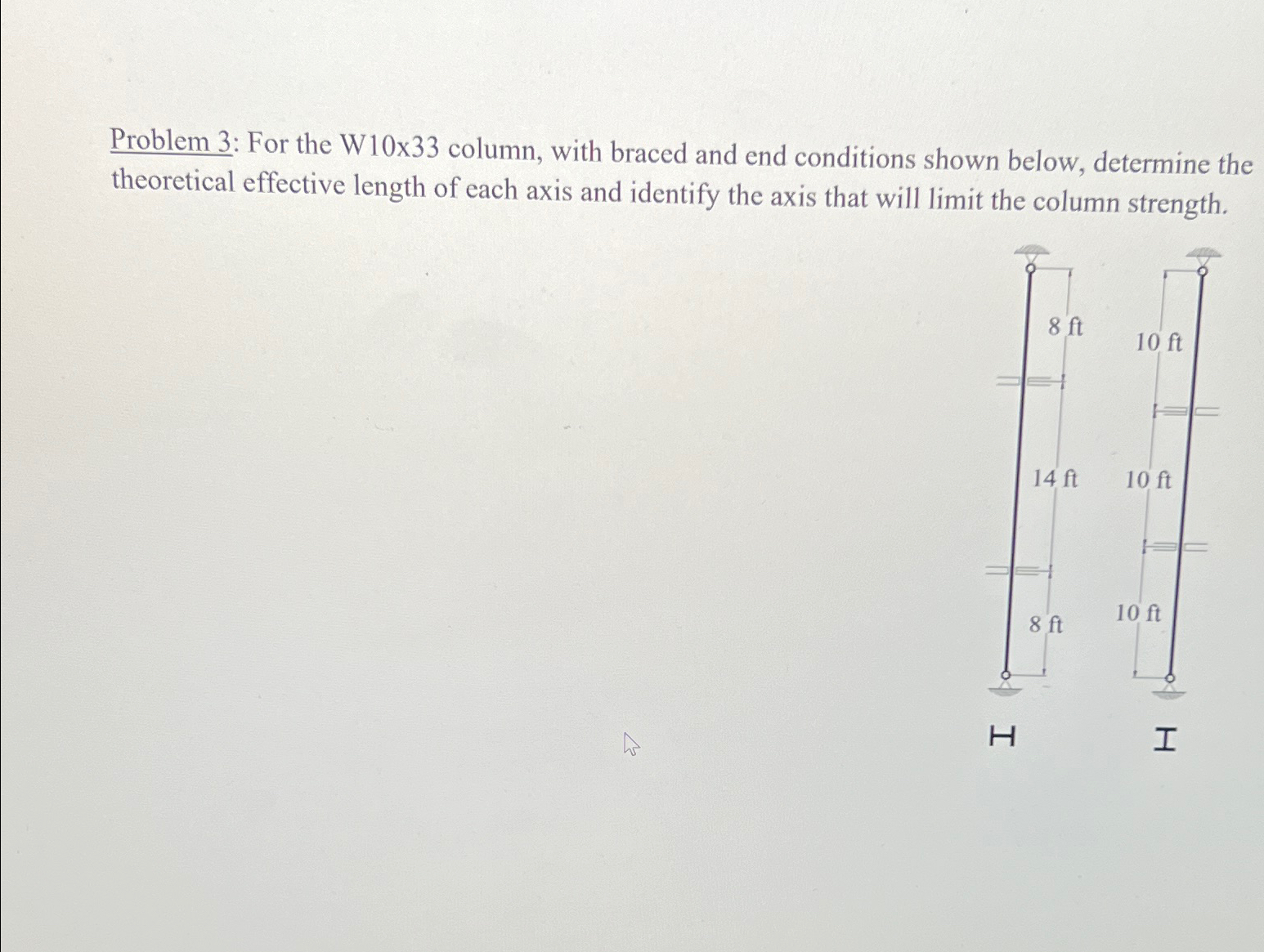Solved Problem 3: For the W10x33 ﻿column, with braced and | Chegg.com