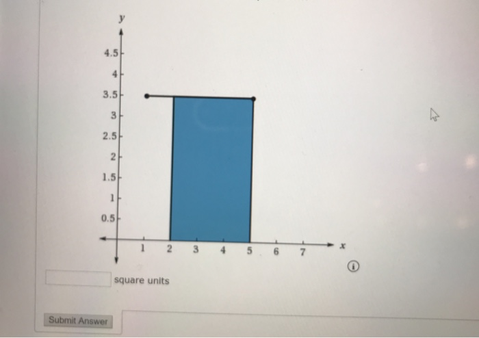 Solved Determine the area of the shaded region in square | Chegg.com