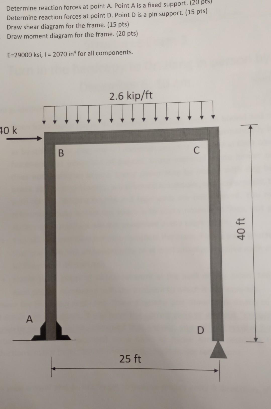 Solved Determine reaction forces at point A. Point A is a | Chegg.com