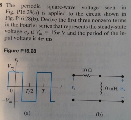 Solved 8 ﻿The periodic square-wave voltage seen in Fig. | Chegg.com